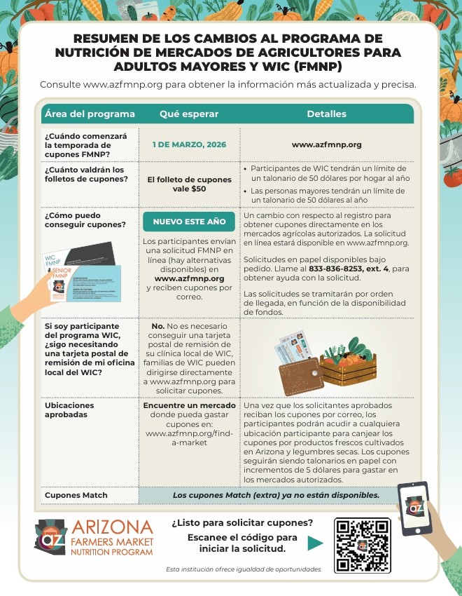 Food Assistance - FMNP - Prescott Farmers Market